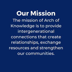 Who We Are – Arch of Knowledge, Inc.