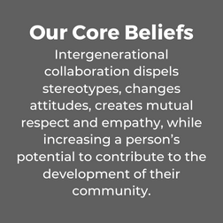 Who We Are – Arch of Knowledge, Inc.